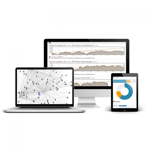 Contrail Software - OneRain