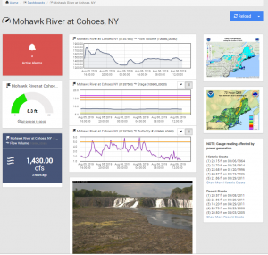 Contrail for Dam Safety - OneRain
